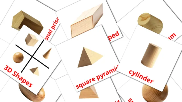 1300+ FREE Malayalam Flashcards | PDF | Picture Vocabulary