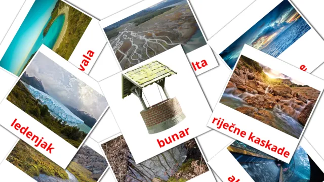 30 FREE Bodies of Water Flashcards in PDF | English Pictures