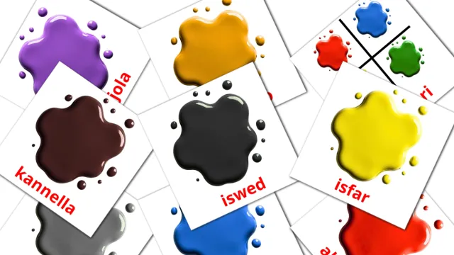 1300+ FREE Maltese Flashcards | PDF | Picture Vocabulary