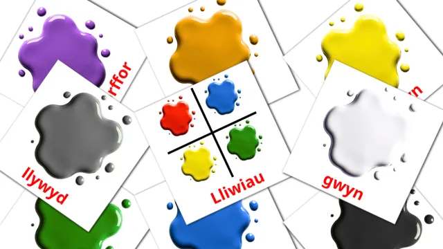 1300+ FREE Welsh Flashcards | PDF | Picture Vocabulary