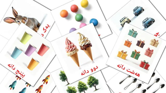 20 FREE Numbers (1-20) Flashcards | PDF | Kurdish(sorani) Words