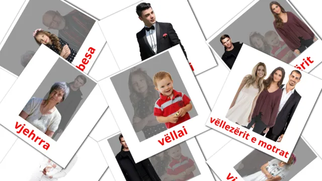 32 FREE Family members Flashcards | PDF | Spanish Words