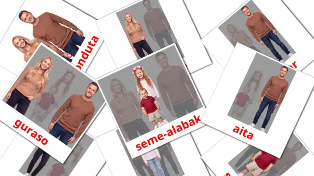 1300+ FREE Basque Flashcards | PDF | Picture Vocabulary