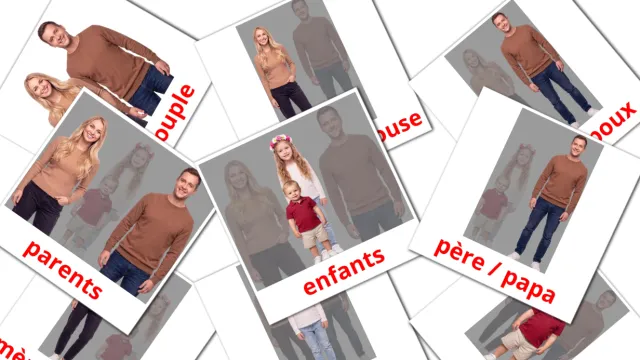 1300+ FREE French Flashcards | PDF | Picture Vocabulary