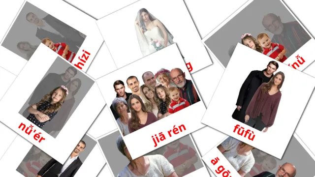 1300+ FREE Pinyin Flashcards | PDF | Picture Vocabulary