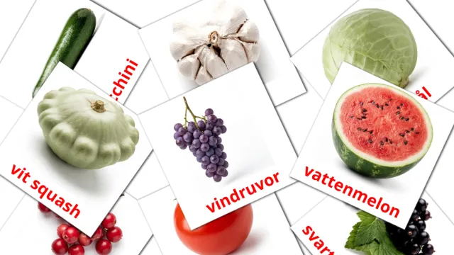 1300+ FREE Swedish Flashcards | PDF | Picture Vocabulary