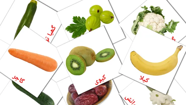 1300+ FREE Urdu Flashcards | PDF | Picture Vocabulary