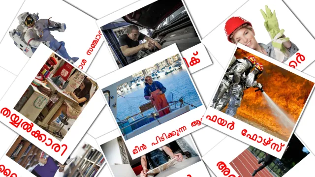 1300+ FREE Malayalam Flashcards | PDF | Picture Vocabulary