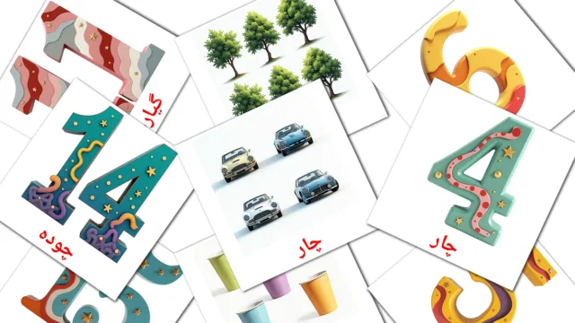 1300+ FREE Urdu Flashcards | PDF | Picture Vocabulary