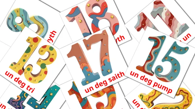 1300+ FREE Welsh Flashcards | PDF | Picture Vocabulary