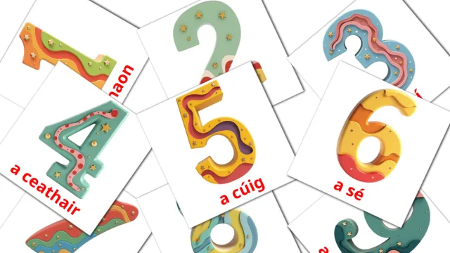 1300+ FREE Irish Flashcards | PDF | Picture Vocabulary