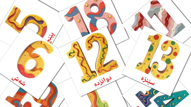 1300+ FREE Kurdish(sorani) Flashcards | PDF | Picture Vocabulary