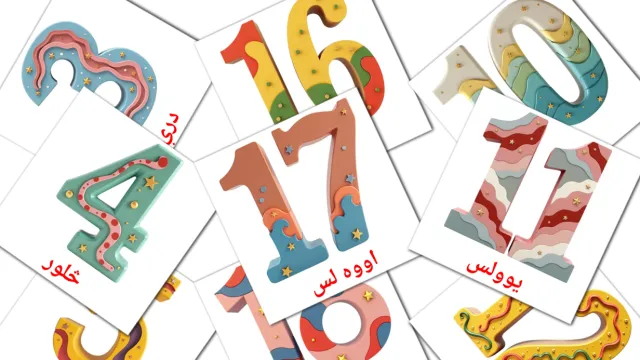 1300+ FREE Pashto Flashcards | PDF | Picture Vocabulary