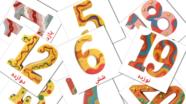 1300+ FREE Persian Flashcards | PDF | Picture Vocabulary