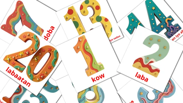 1300+ FREE Somali Flashcards | PDF | Picture Vocabulary