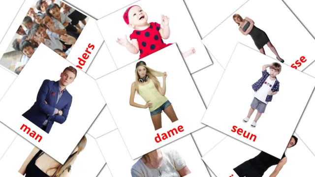 26 Free Body Parts Flashcards In Pdf Afrikaans Pictures