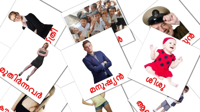 1300+ FREE Malayalam Flashcards | PDF | Picture Vocabulary
