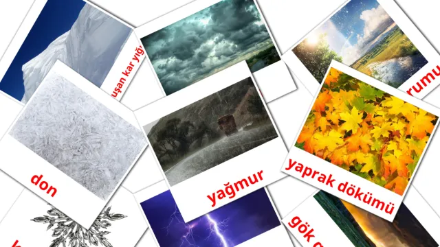 30 FREE Bodies of Water Flashcards in PDF | Turkish Pictures