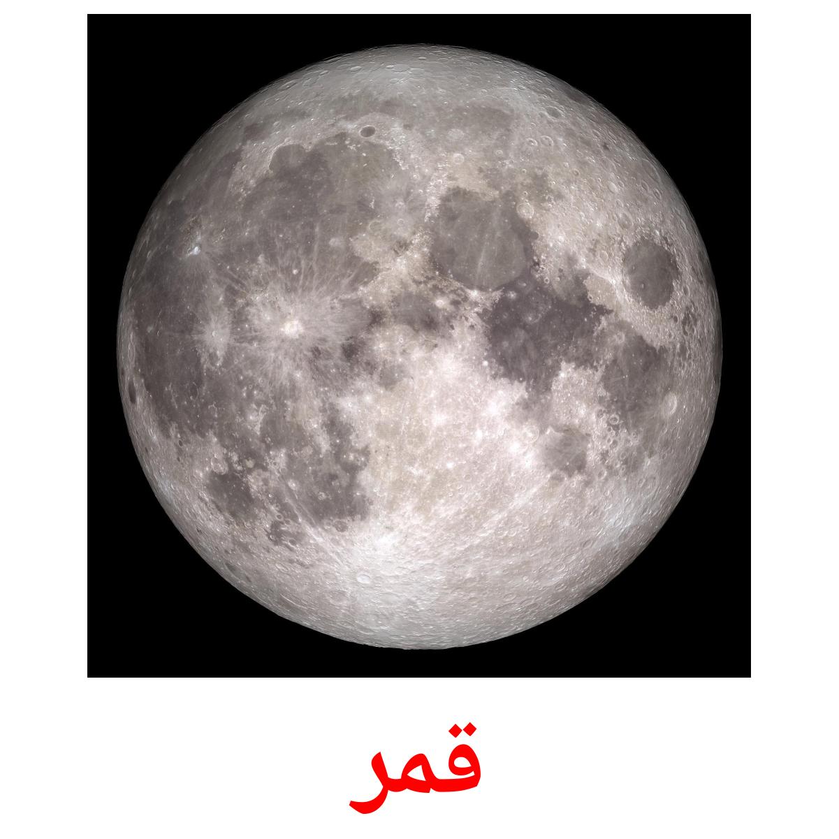 21 Printable Solar System Flashcards in Arabic (Free PDF)