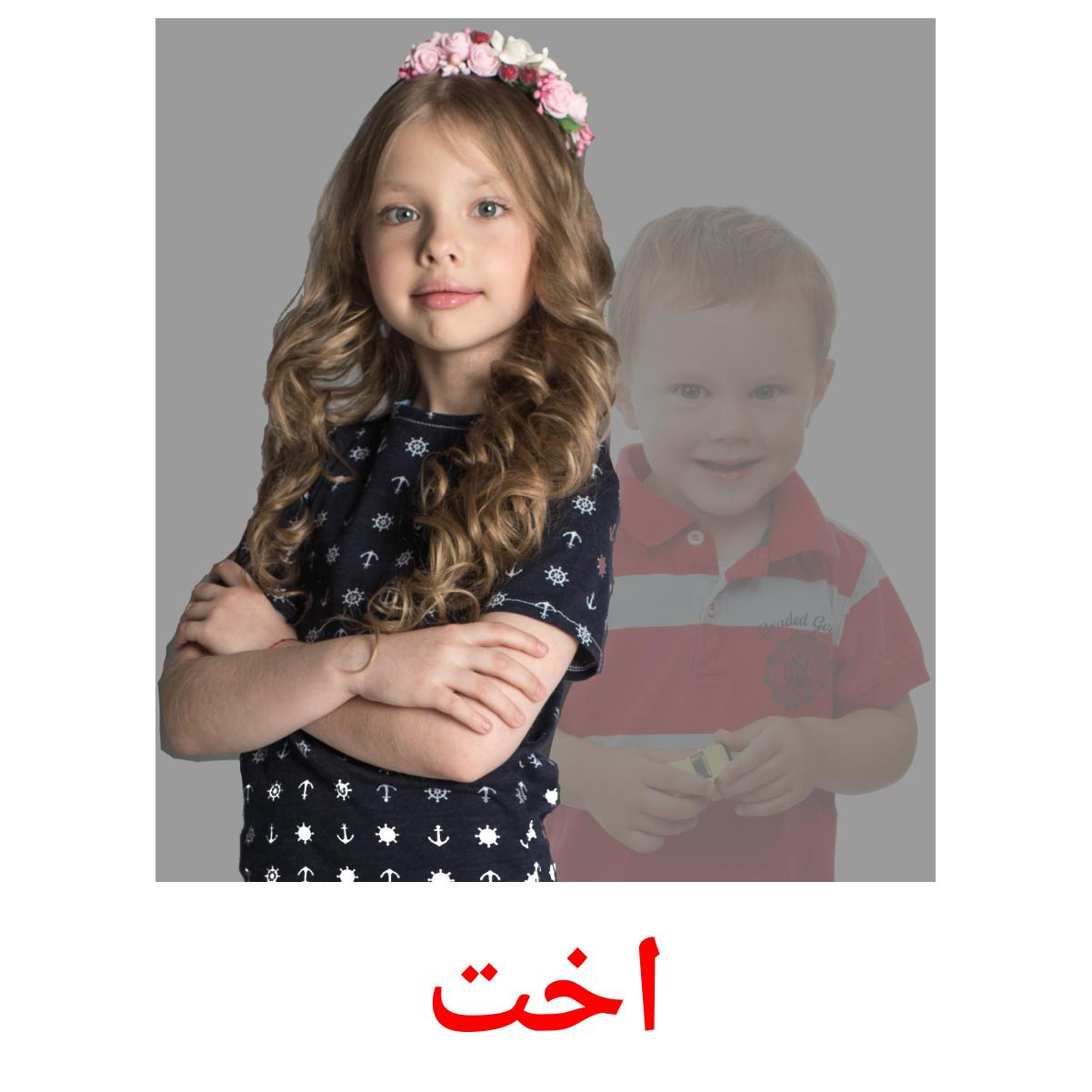 32 Cartes Nomenclature Montessori Les Membres de la Famille GRATUIT à ...