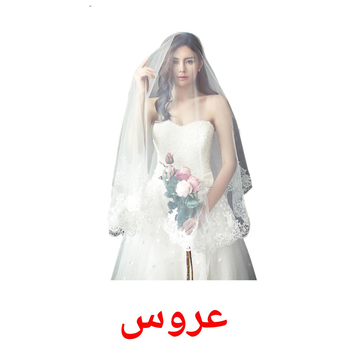 32 Cartes de Vocabulaire pour Enfants GRATUITES Les Membres de la ...