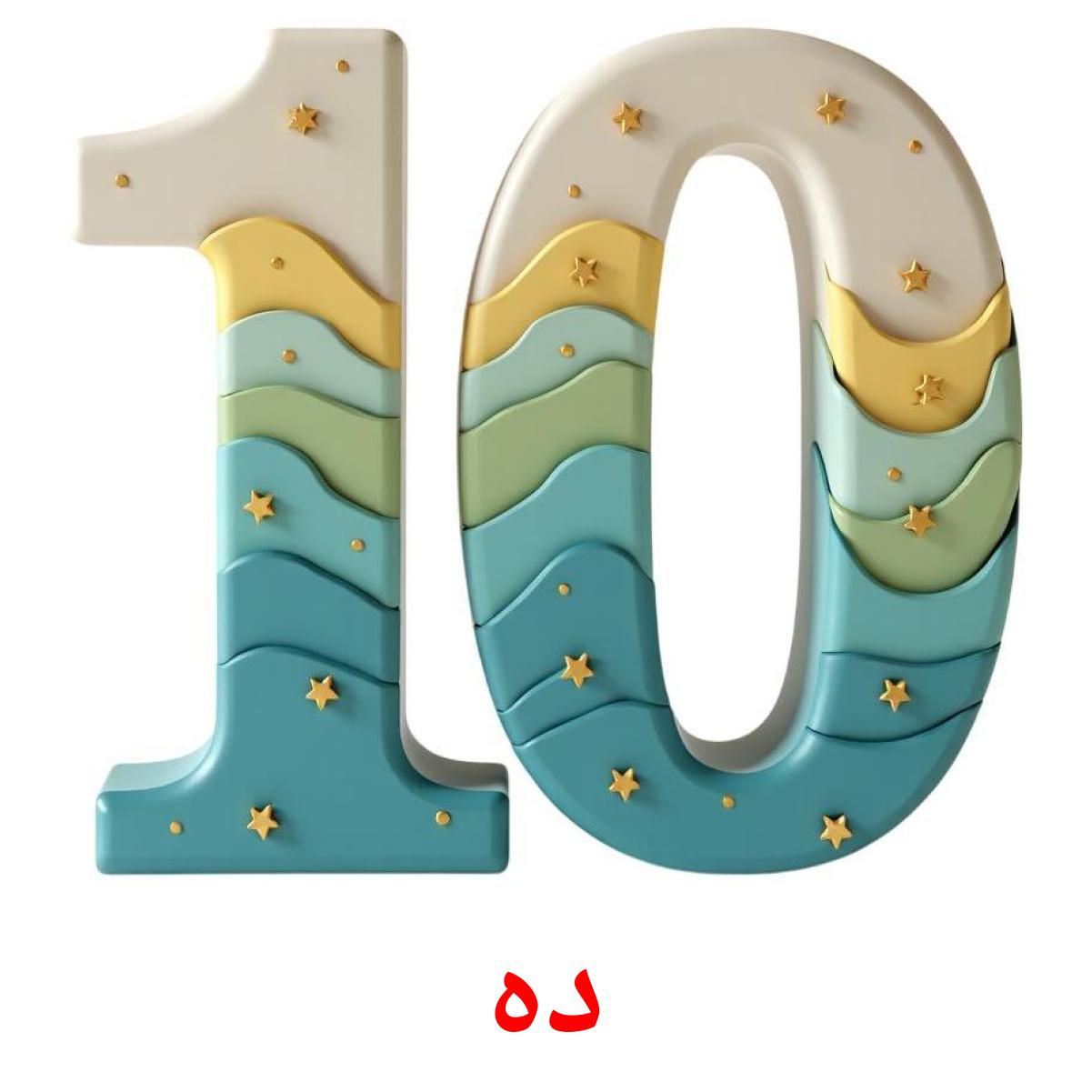 20 Printable Numbers (1-20) Flashcards in Kurdish(sorani) (Free PDF)