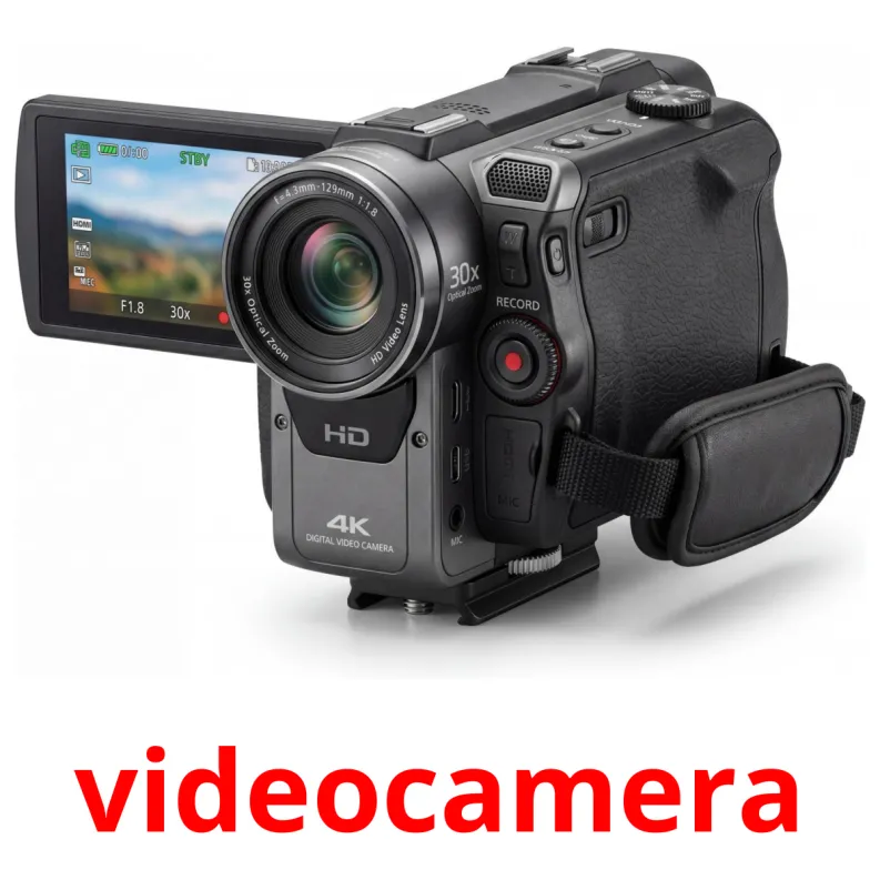 28 FREE Gadgets Flashcards | PDF | English Words