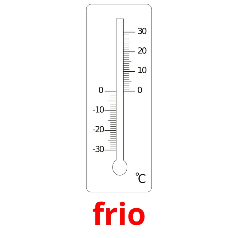 31 FREE Weather Flashcards | PDF | Spanish Words