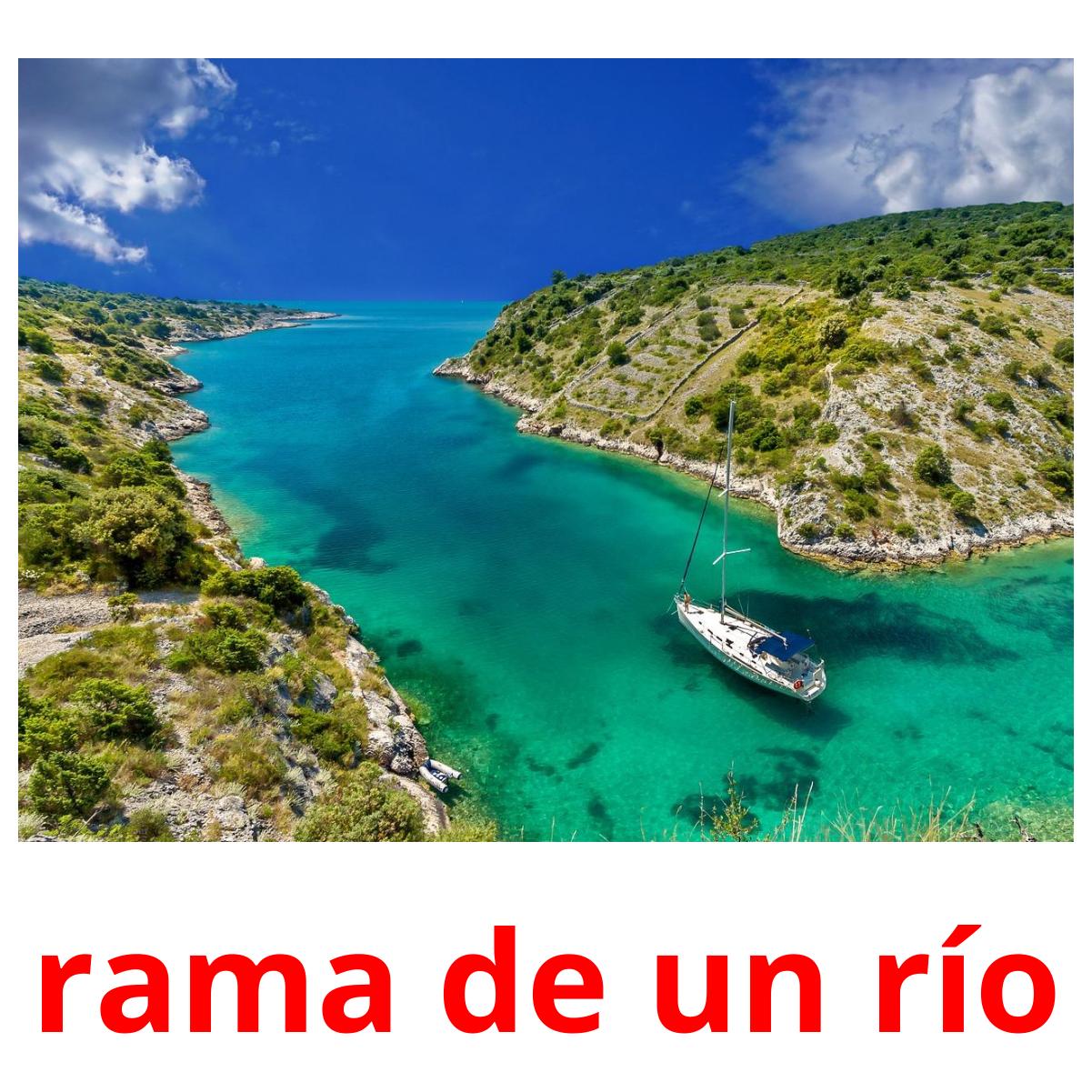 30 Printable Bodies of Water Flashcards in Spanish (Free PDF)