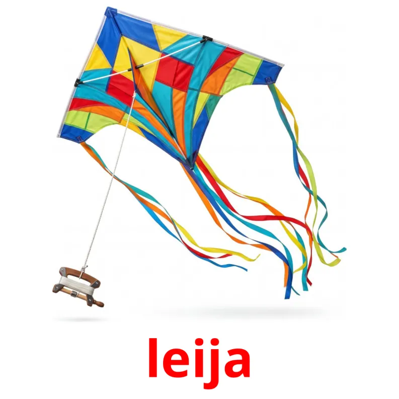 14 FREE Aircraft Flashcards | PDF | Finnish Words