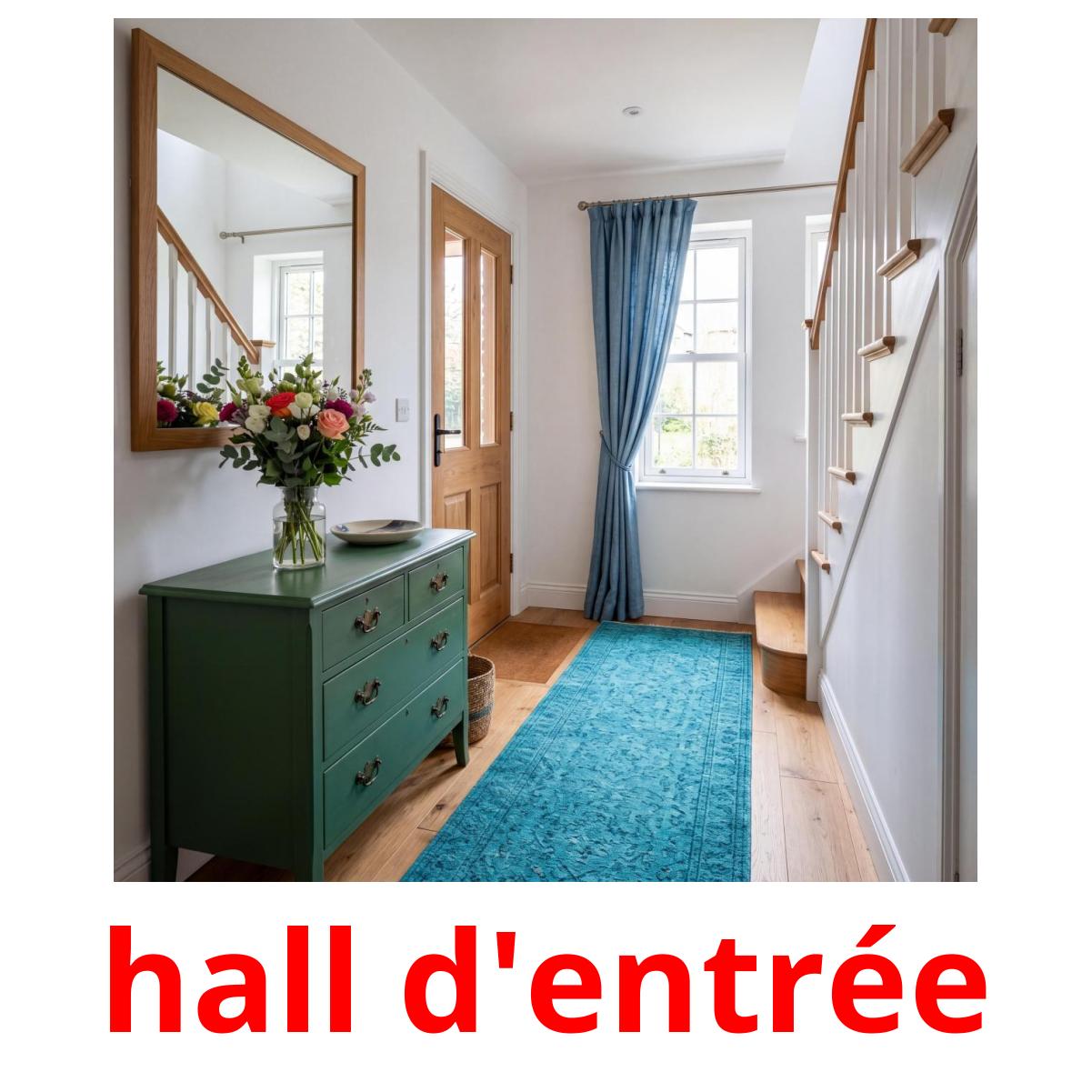 18 Printable Rooms Flashcards in French (Free PDF)