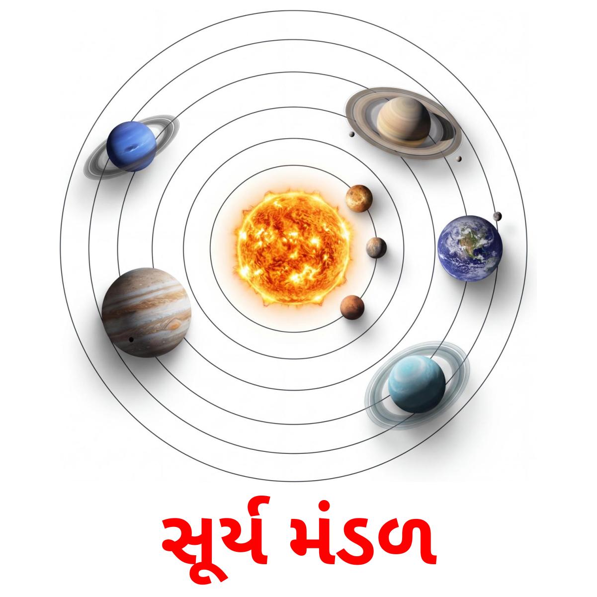 21 Printable Solar System Flashcards in Gujarati (Free PDF)