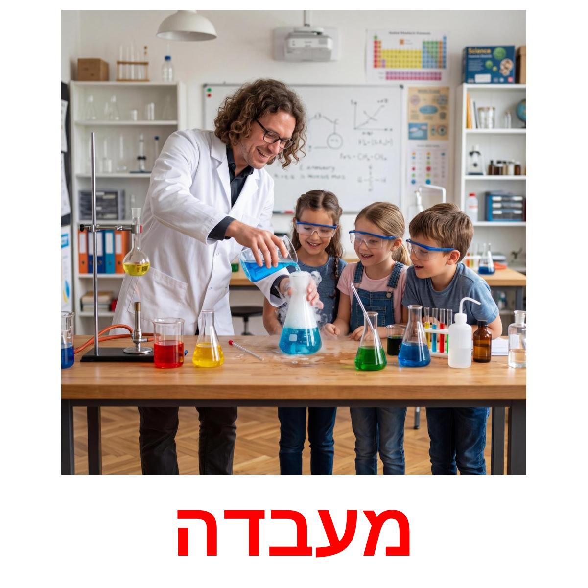 18 Printable School building Flashcards in Hebrew (Free PDF)