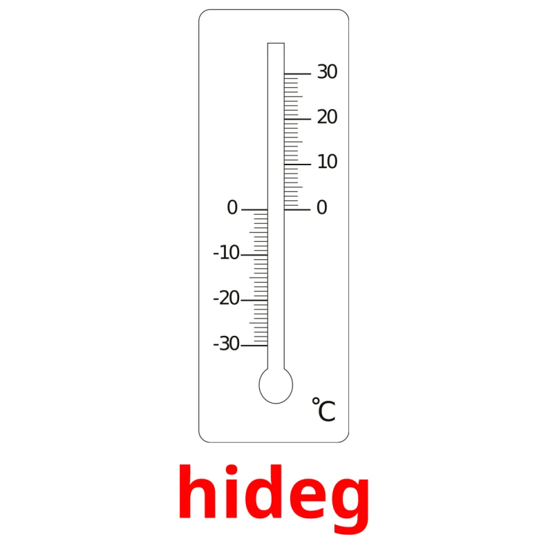 31 FREE Weather Flashcards | PDF | Hungarian Words