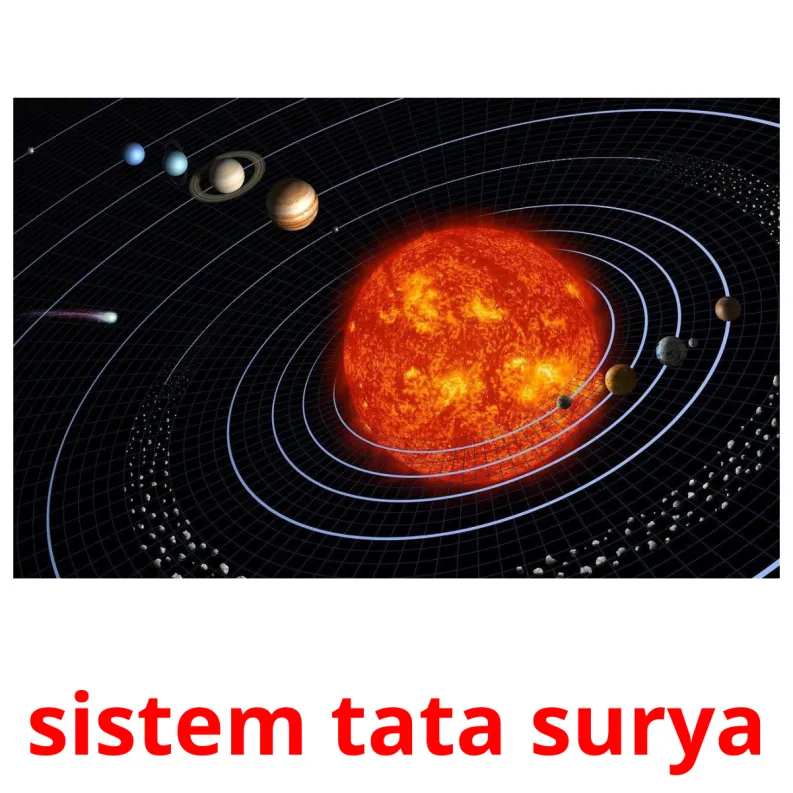 21 FREE Solar System Flashcards in 4 PDF formats | Indonesian Pictures