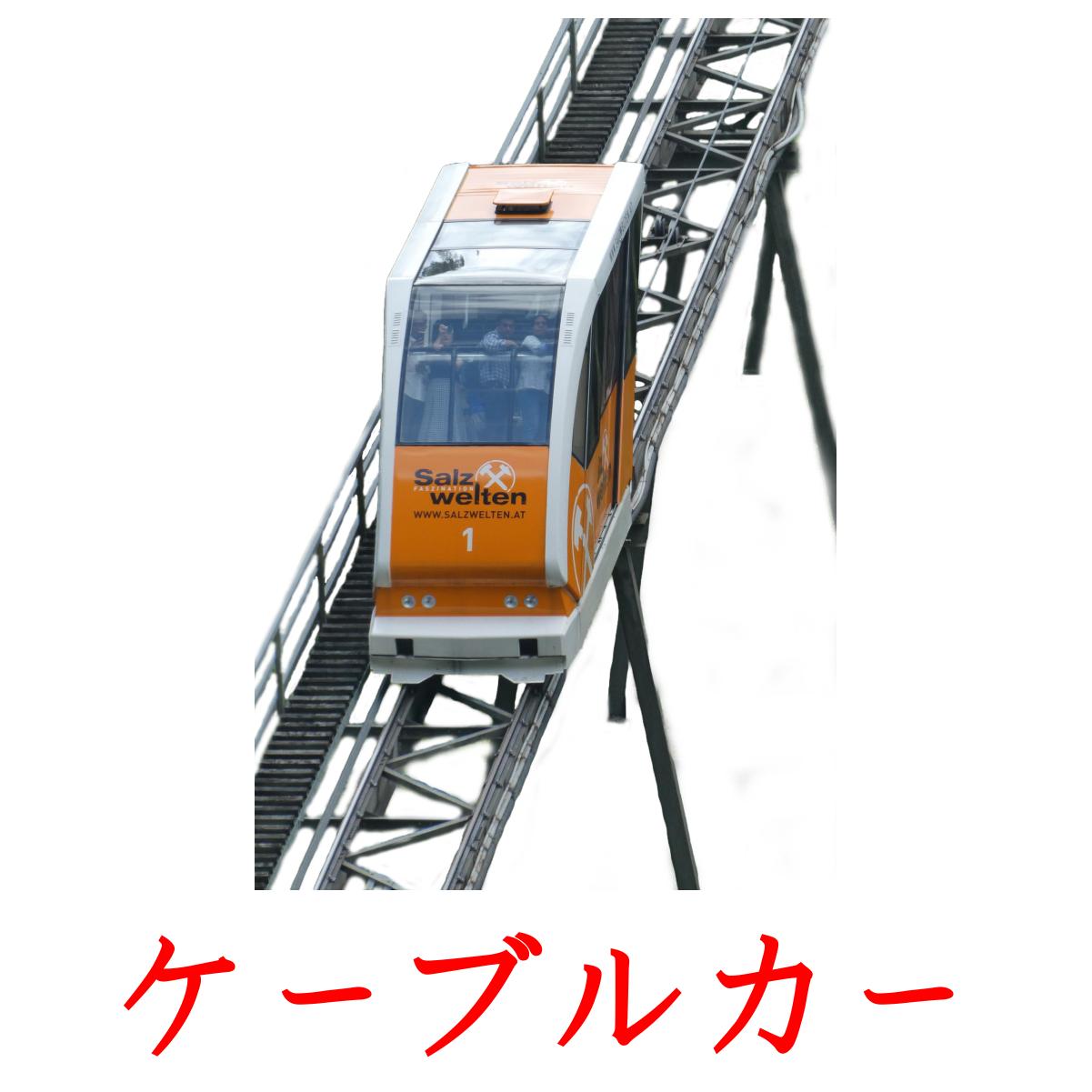 18 FREE Rail transport Flashcards | PDF | Japanese Words