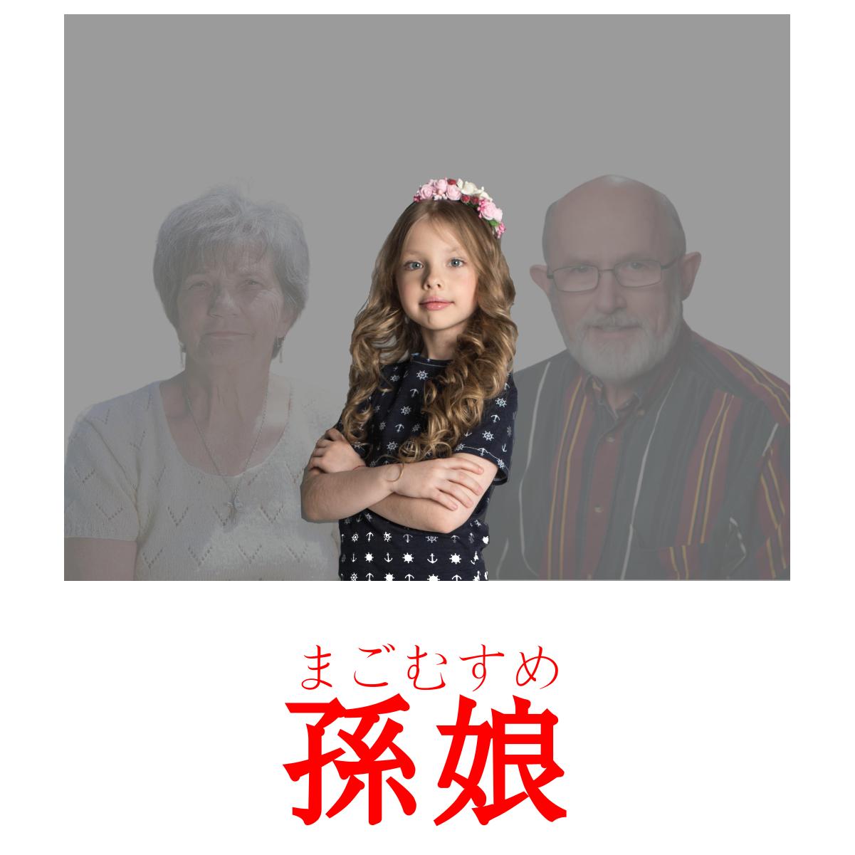 32 Printable Family members Flashcards in Japanese (Free PDF)