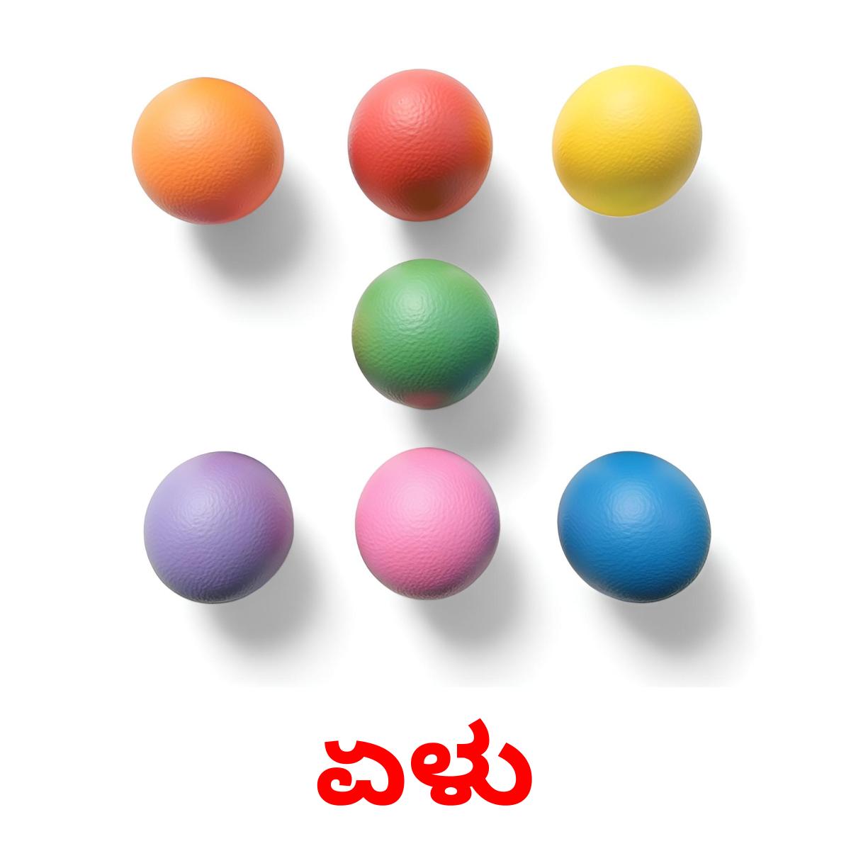 10 FREE Counting Flashcards | PDF | Kannada Words