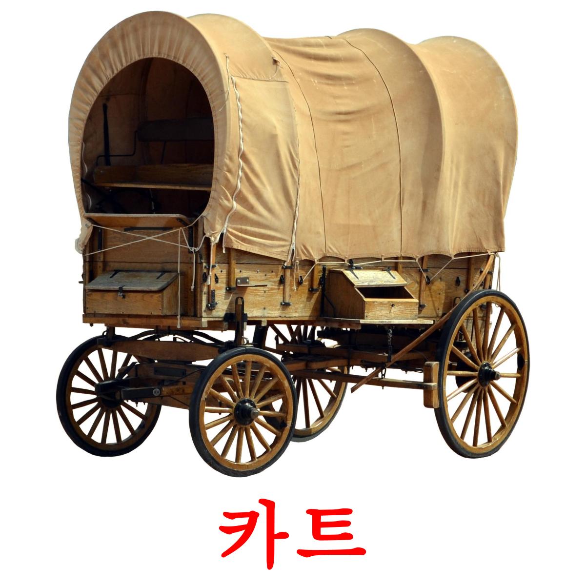 28 Printable Land transport Flashcards in Korean (Free PDF)