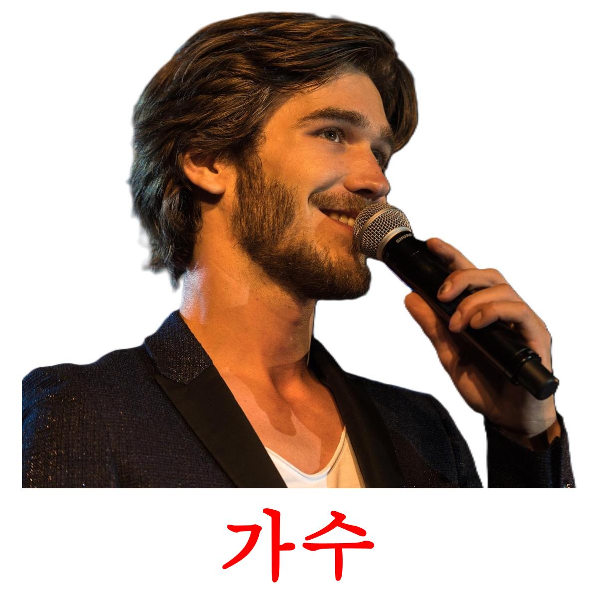 32 Printable Professions Flashcards in Korean (Free PDF)