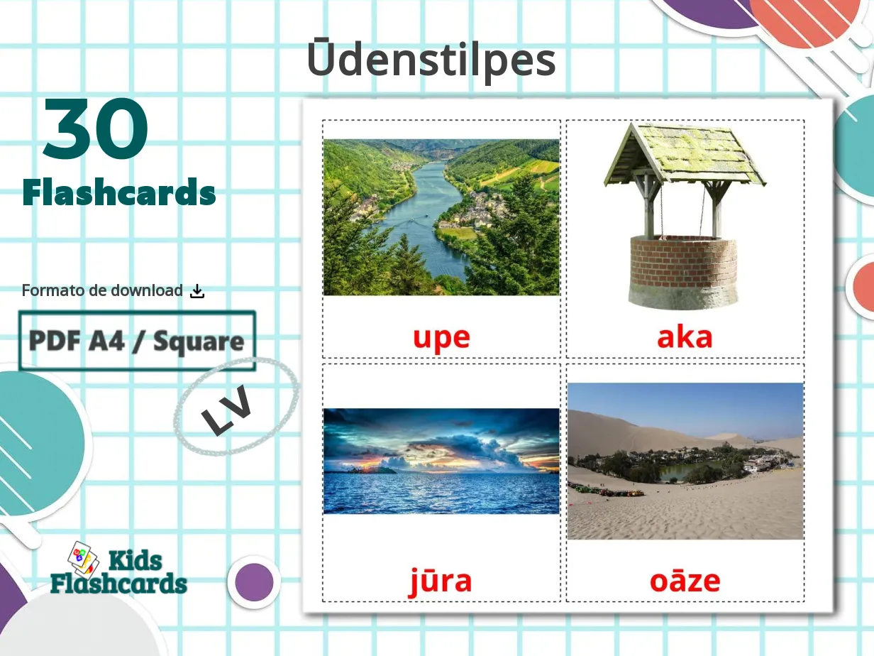 30 Cartões linguagem de Corpos de água GRÁTIS em 4 formatos PDF | Letão Pictures