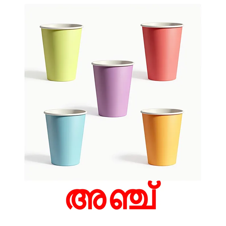 10 FREE Counting Flashcards | PDF | Malayalam Words