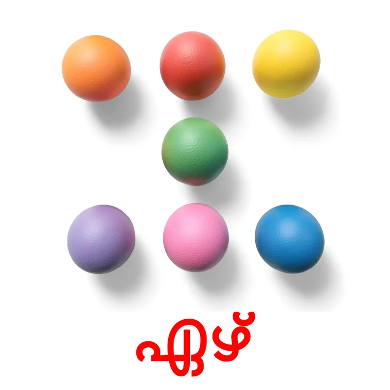 10 FREE Counting Flashcards | PDF | Malayalam Words