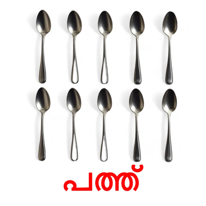 10 FREE Counting Flashcards | PDF | Malayalam Words