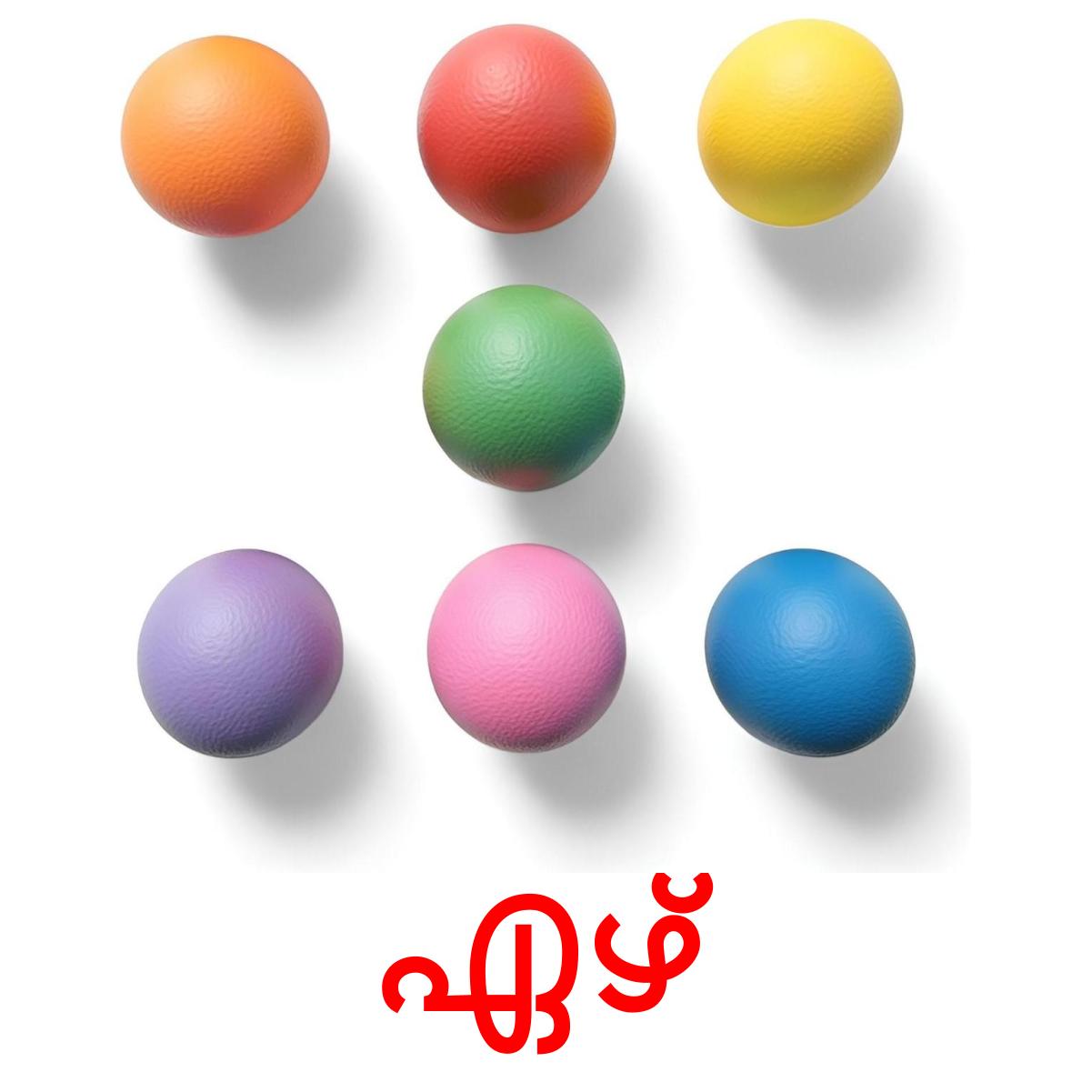 10 Printable Counting Flashcards in Malayalam (Free PDF)