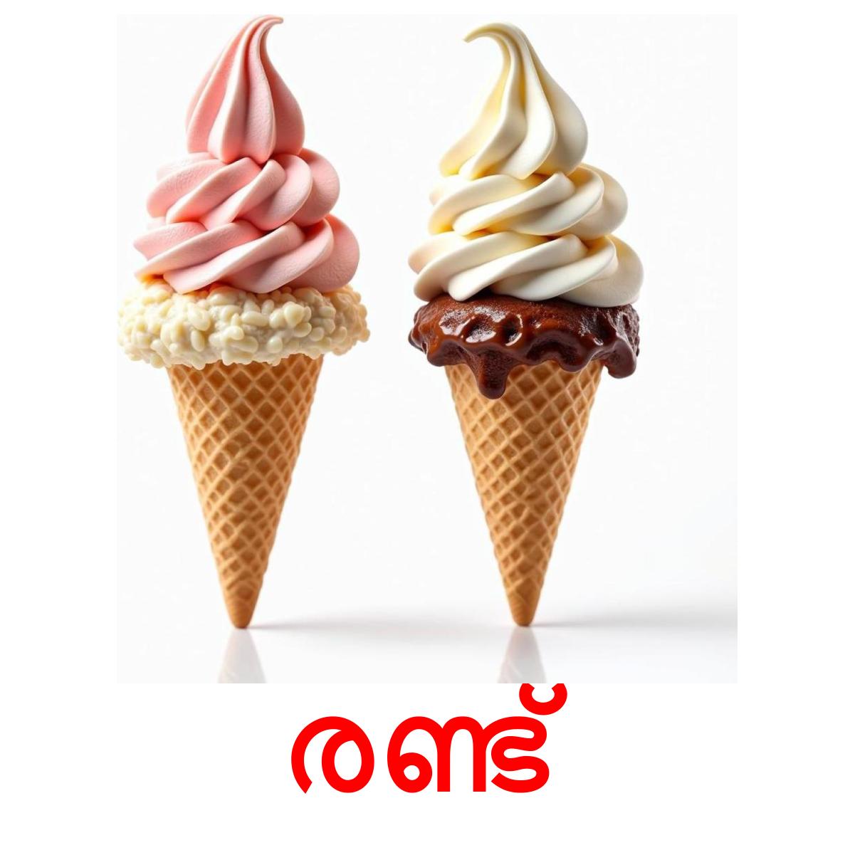 10 Printable Counting Flashcards in Malayalam (Free PDF)