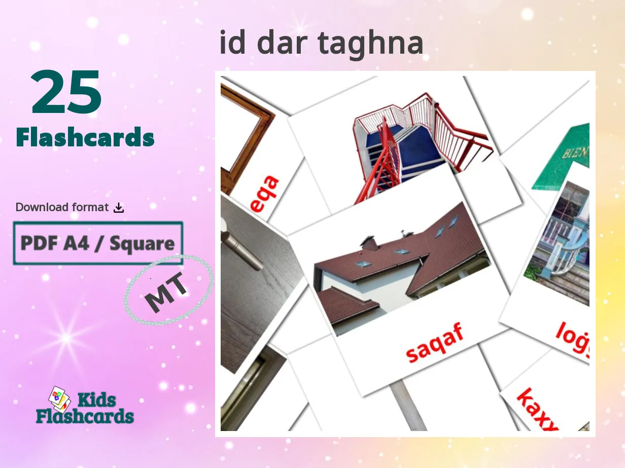 25 FREE Maltese Home Flashcards | PDF