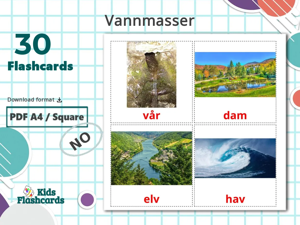 30 Printable Bodies of Water Flashcards in Norwegian (Free PDF)
