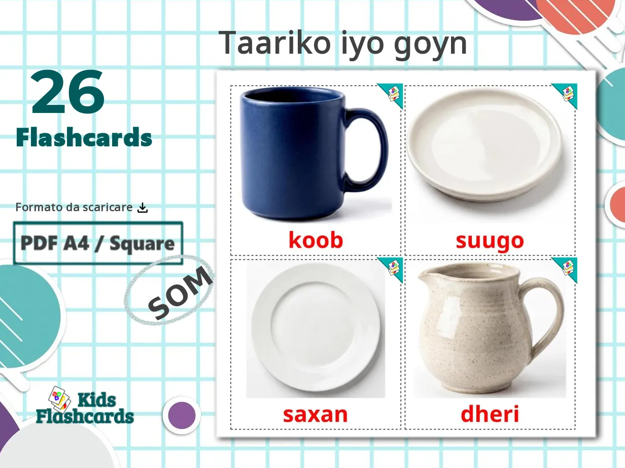 26 Flashcard GRATUITE sui Piatti e posate in 4 Formati PDF | Immagini ...