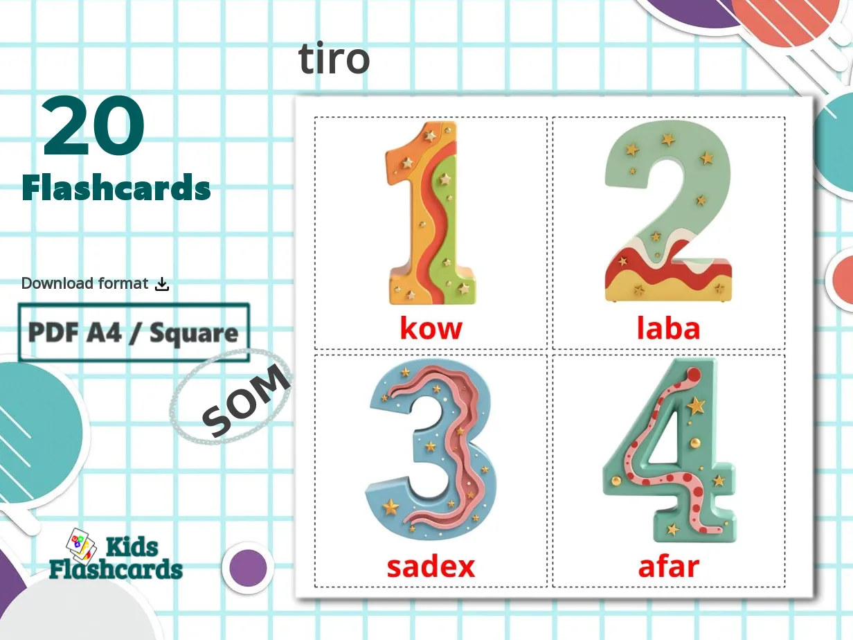 20 Printable Numbers (1-20) Flashcards in Somali (Free PDF)